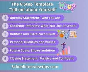 'Tell Me About Yourself' 6-step How to Answer Template