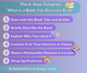 6-Step Template-What is a Book You Recently Read and loved?
