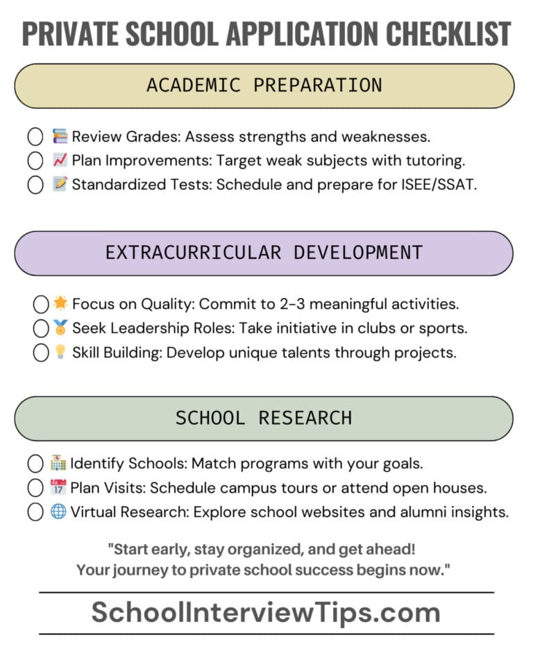 Private School Application Checklist:18 Months Ahead